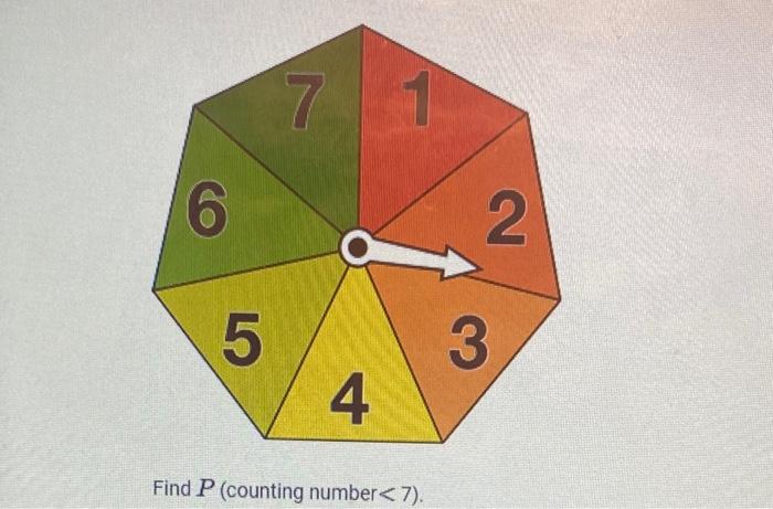 Solved Find P (counting number