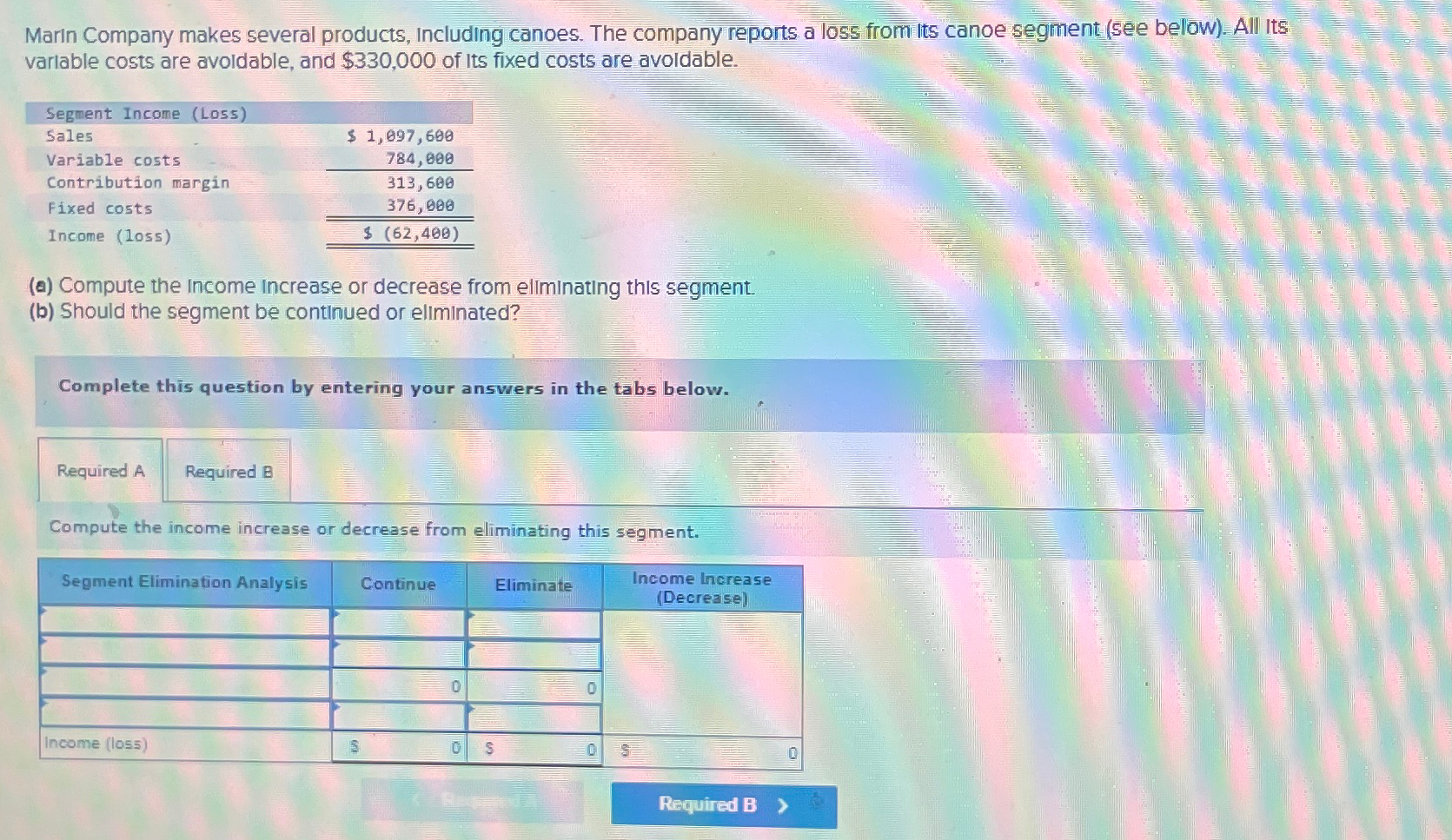 Solved Marin Company makes several products, Including | Chegg.com
