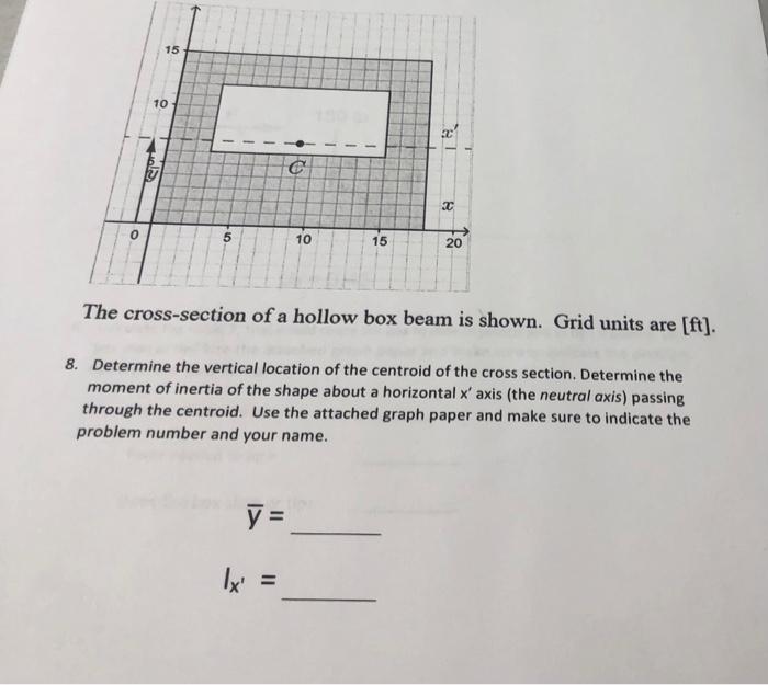 Solved The cross-section of a hollow box beam is shown. Grid | Chegg.com