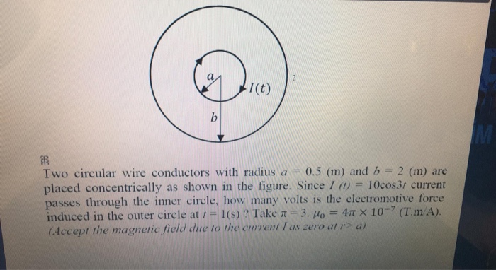 Solved It) b Two circular wire conductors with radius a = | Chegg.com