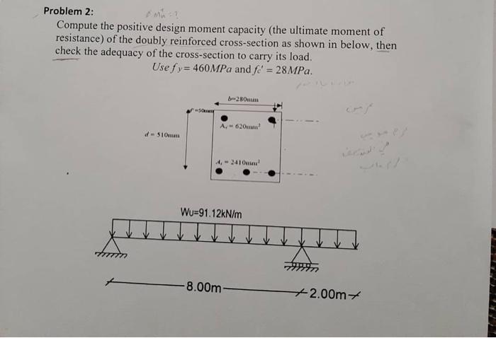 Solved Problem 2: Compute the positive design moment | Chegg.com