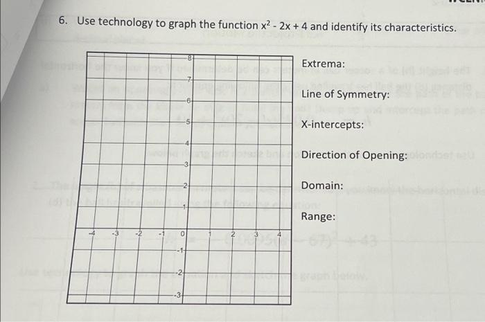 Solved 6. Use technology to graph the function x² - 2x + 4 | Chegg.com