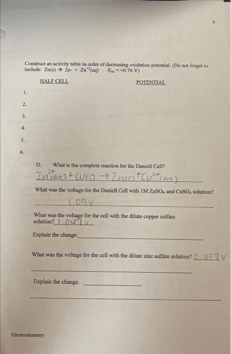 Solved Construct an activity table in order of decreasing | Chegg.com