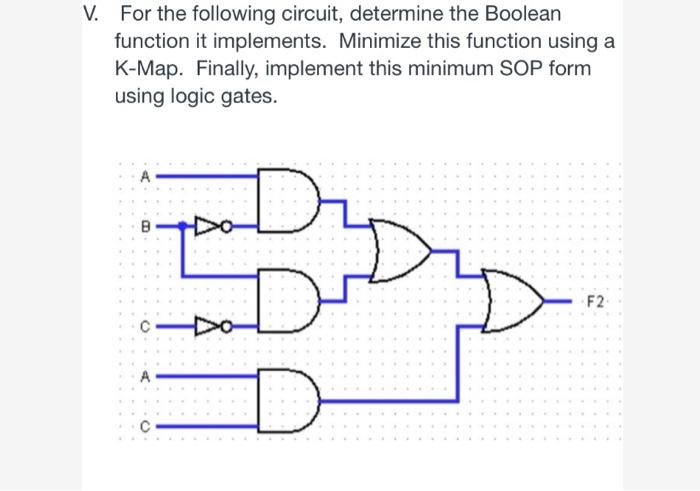 Solved V. For the following circuit, determine the Boolean | Chegg.com