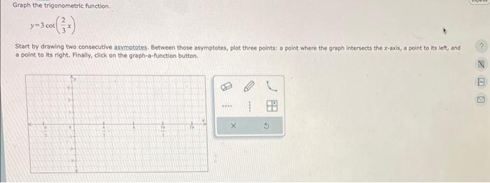 Solved Graph the trigonometric function. y=3cot(32x) Start | Chegg.com