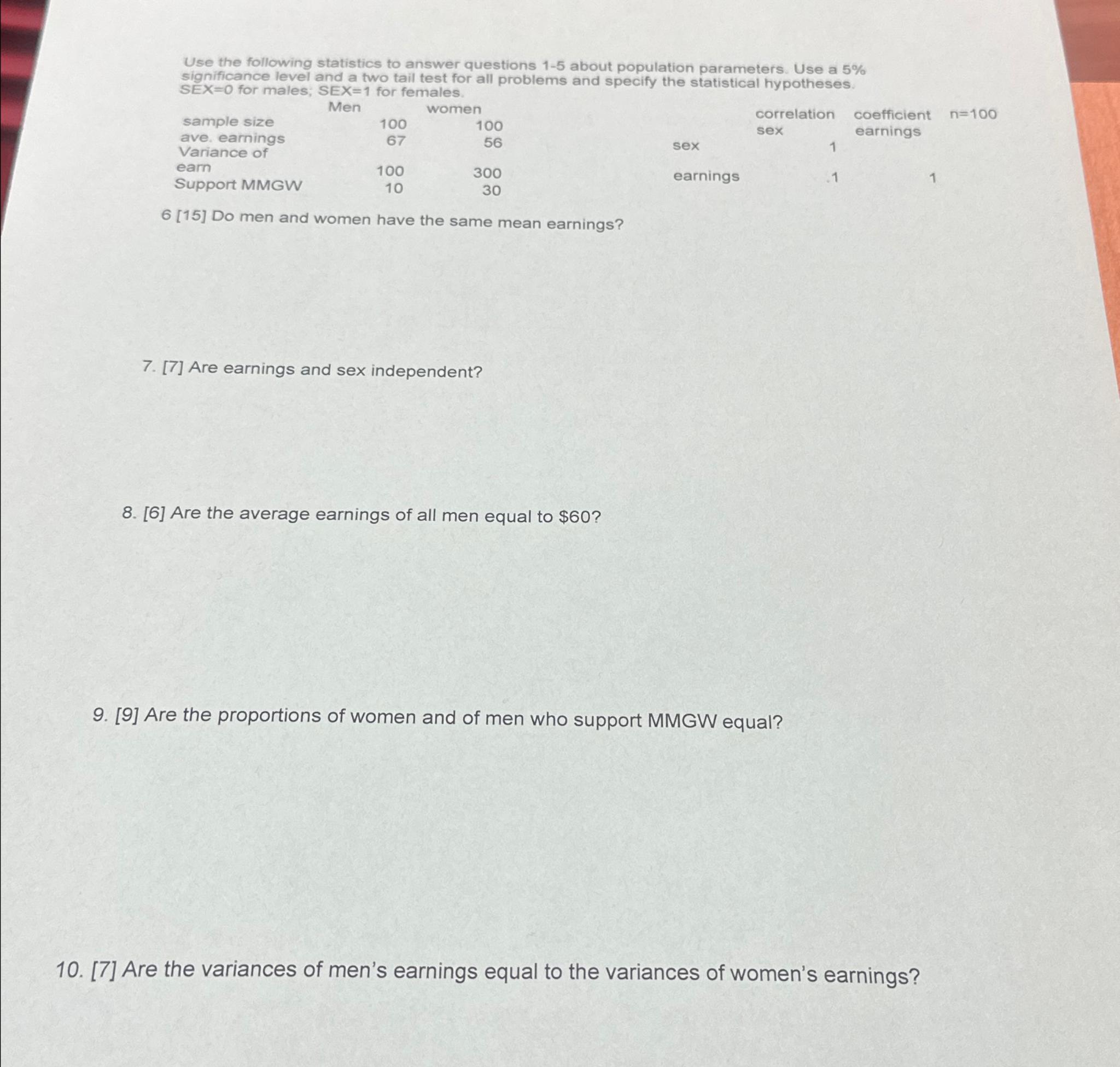 Solved Use the following statistics to answer questions 1-5 | Chegg.com