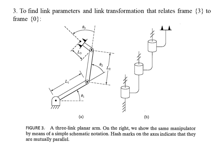 Solved To find link parameters and link transformation that | Chegg.com