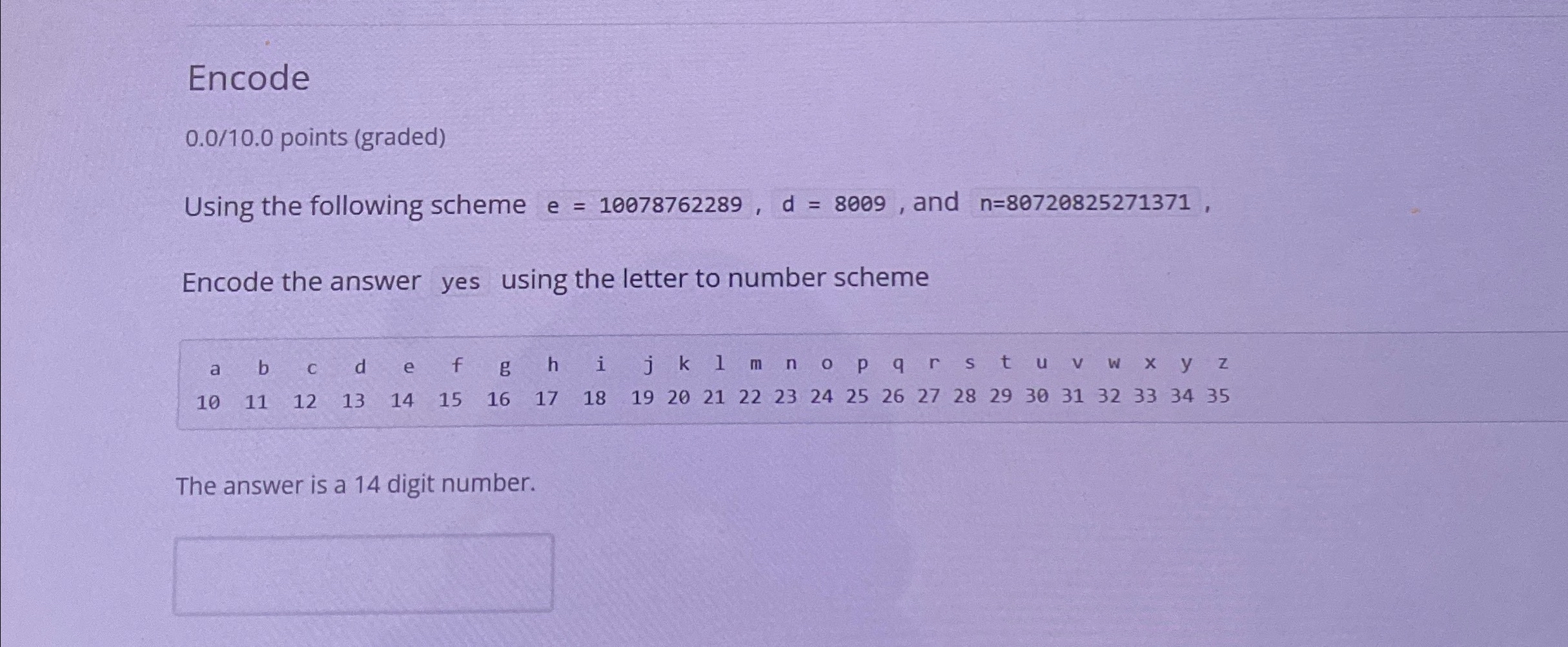 Solved Encode0.010.0 ﻿points (graded)Using the following | Chegg.com