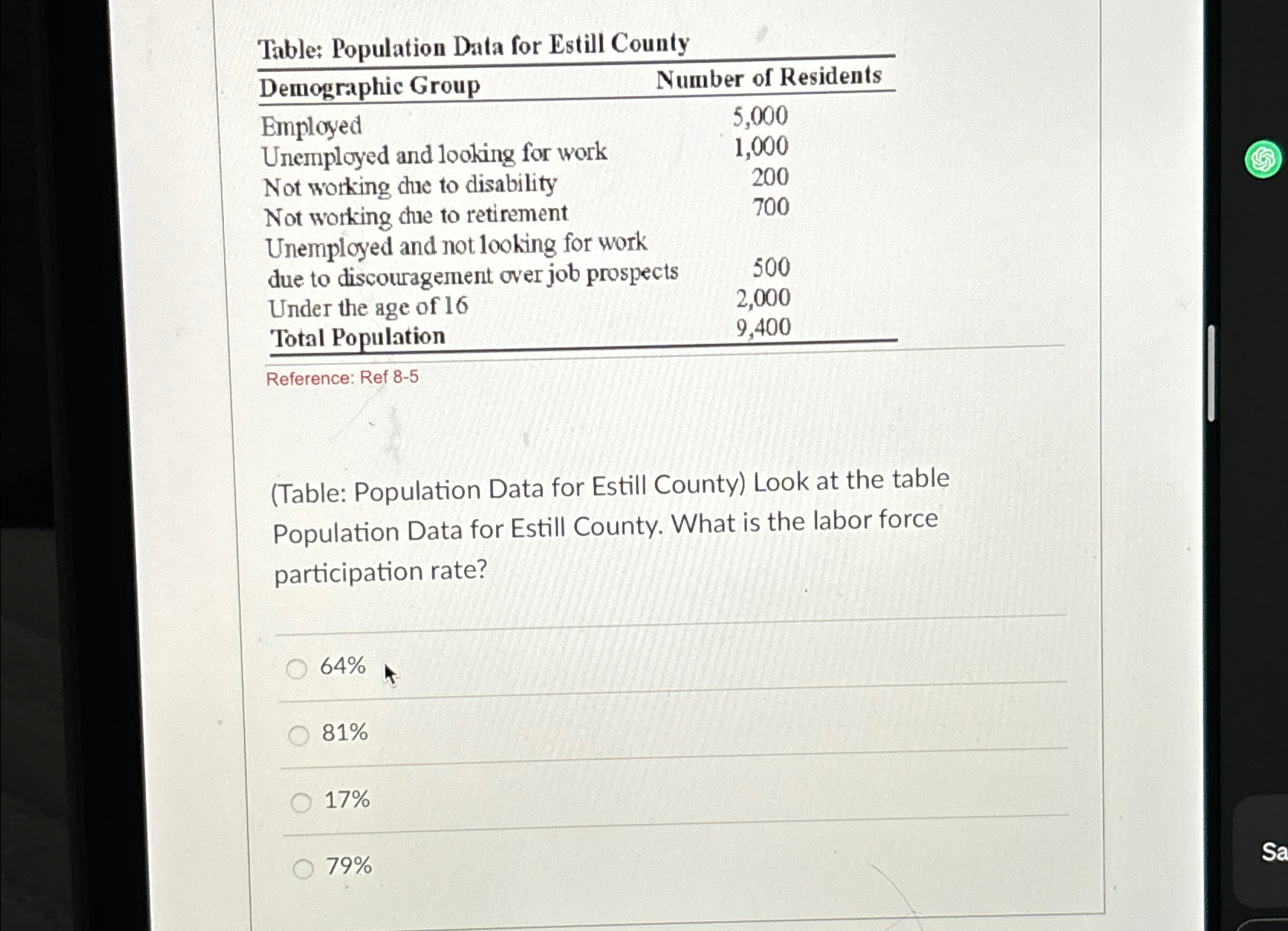 Solved Table: Population Data for Estill | Chegg.com