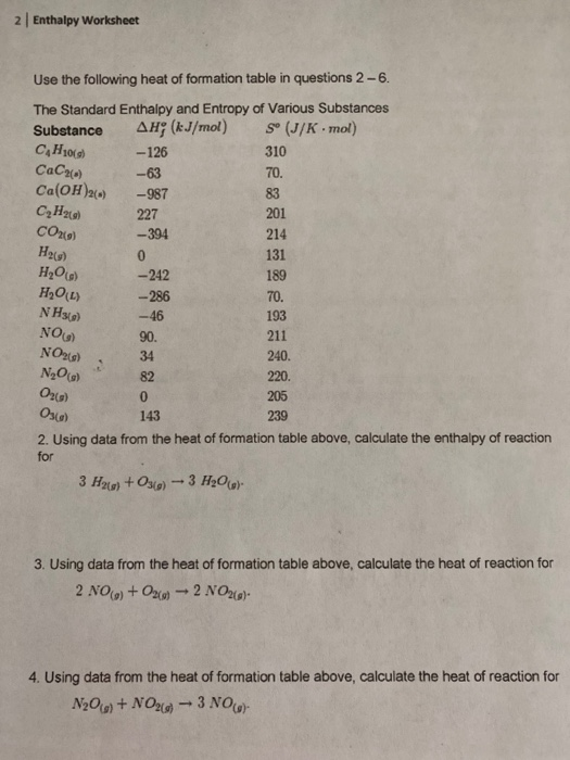 Solved 2 Enthalpy Worksheet CaC2) C.H268) CO2) He(s) Use the | Chegg.com