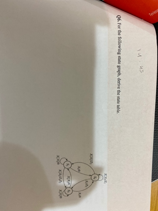 Solved Teler Tu.us Q6. For the following state graph, derive | Chegg.com