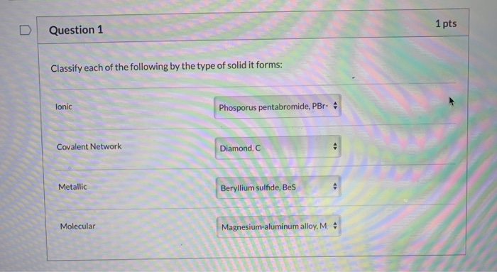 Solved 1 pts Question 1 Classify each of the following by | Chegg.com