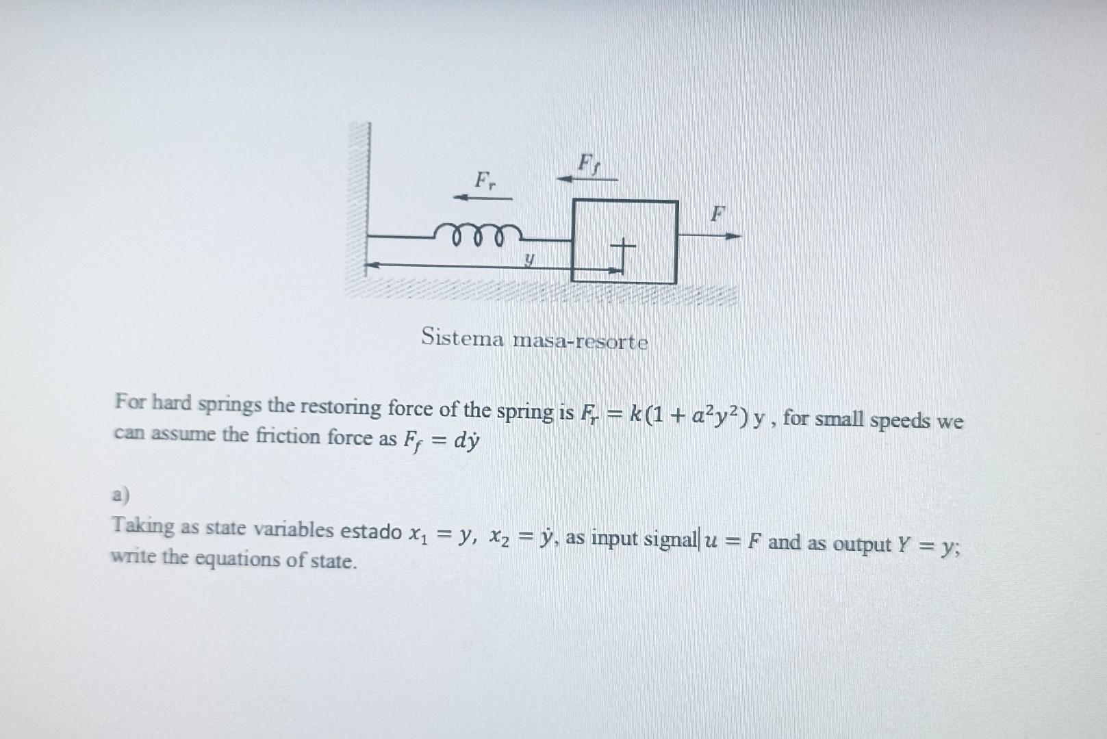 Solved find they equations of state for the nonlinear spring | Chegg.com