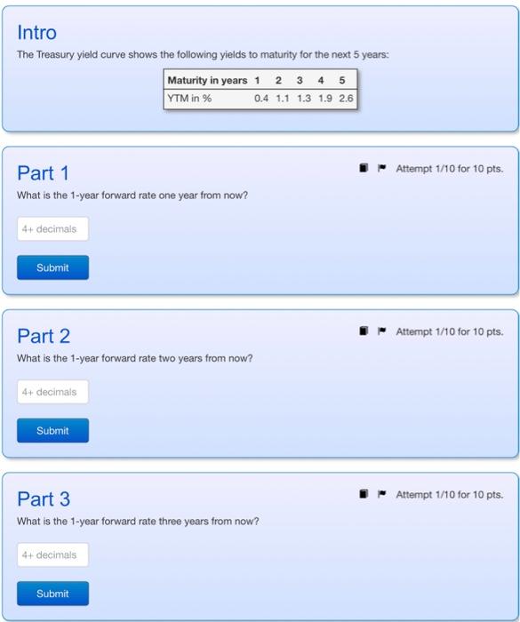 Solved Intro The Treasury yield curve shows the following | Chegg.com