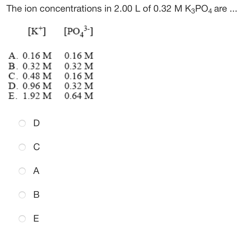 Solved The ion concentrations in 2.00 L of 0.32MK3PO4 ﻿are | Chegg.com