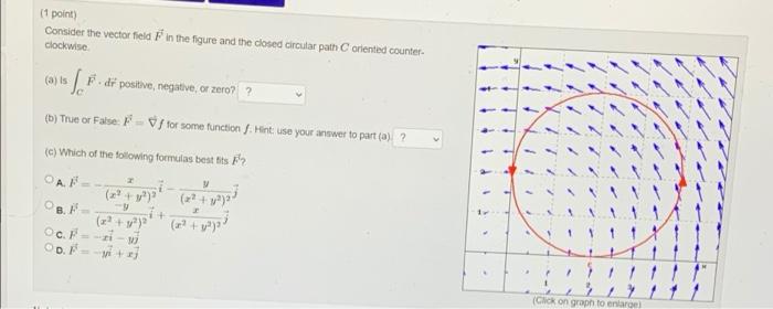 Solved Consider the vector field F in the figure and the | Chegg.com