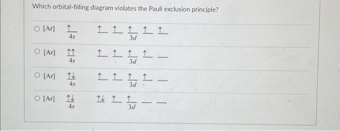 Solved Which orbital-filling diagram violates the Pauli | Chegg.com