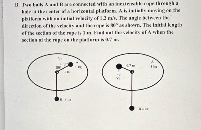 Solved B. Two balls A and B are connected with an | Chegg.com