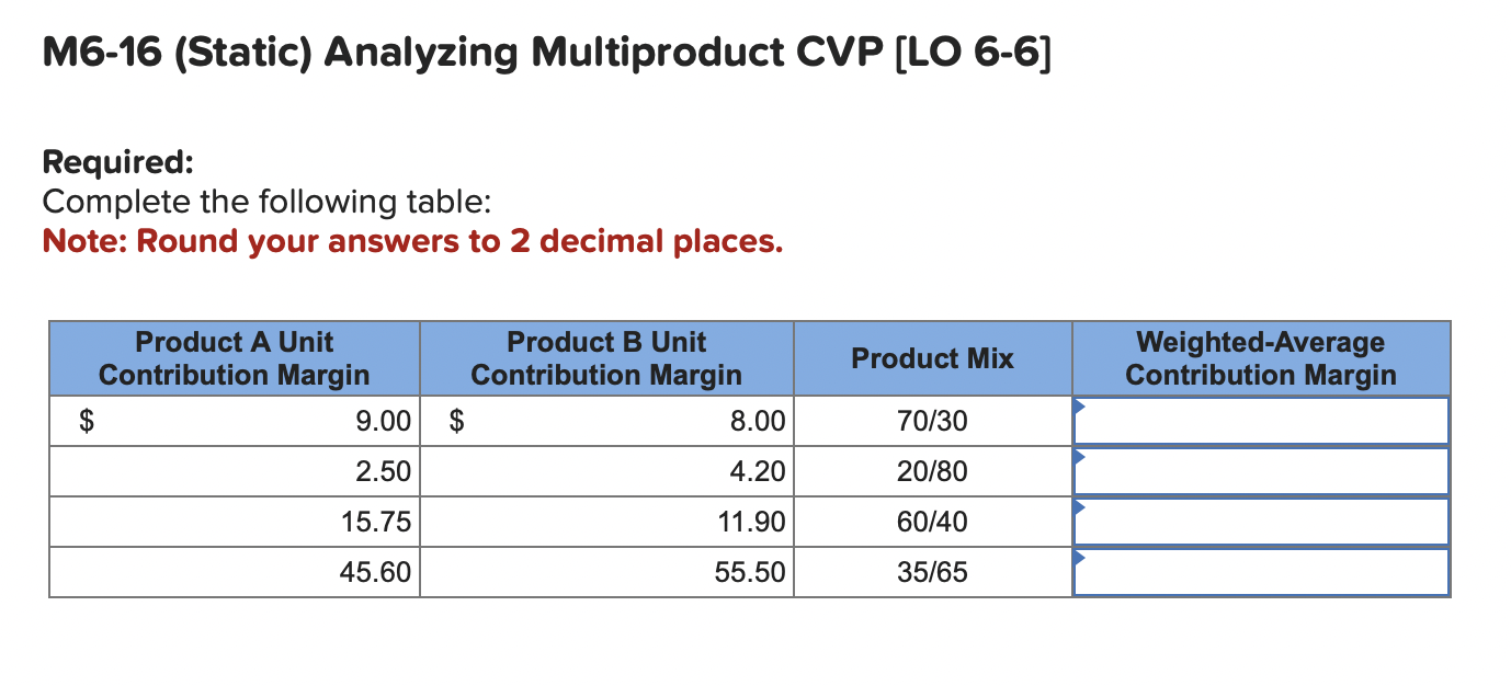 Solved M6-16 (Static) ﻿Analyzing Multiproduct CVP [LO | Chegg.com