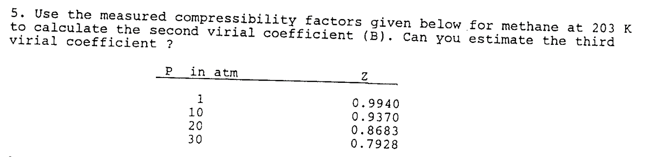 Solved Use the measured compressibility factors given below | Chegg.com
