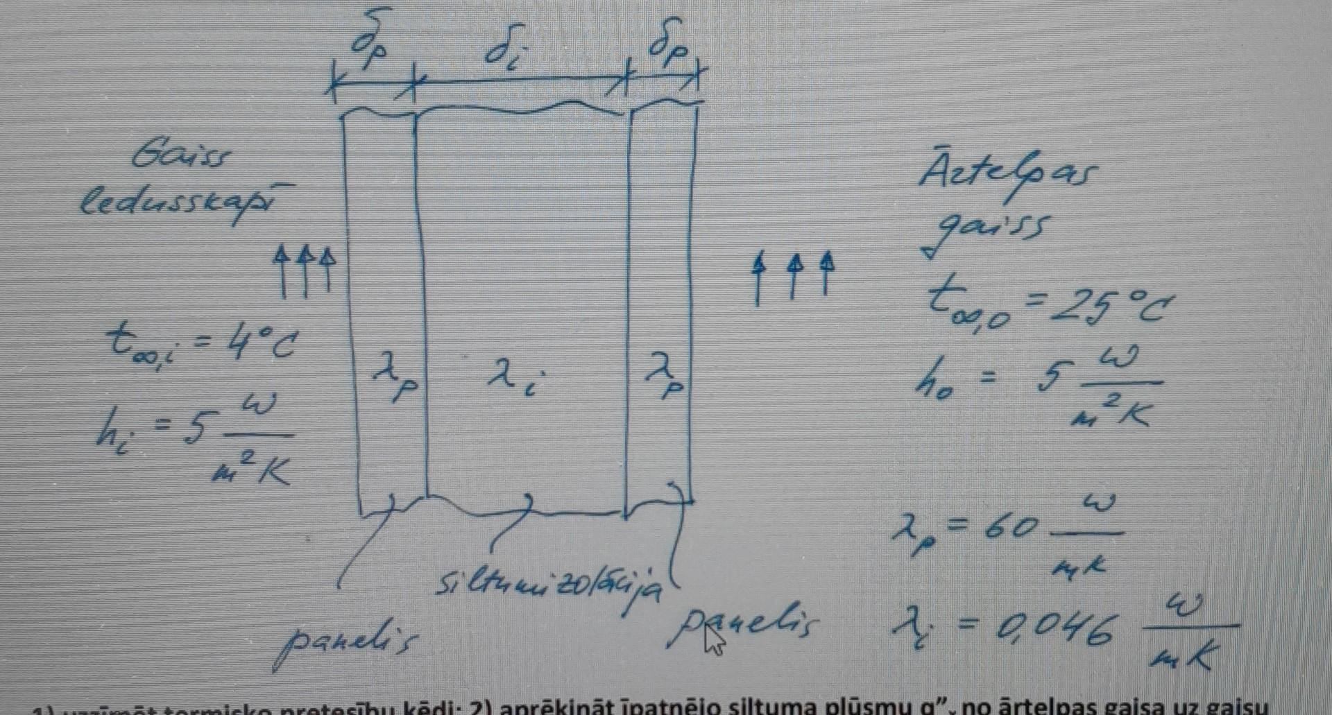 Solved 2a Heat engineering/thermotechnics! Help me please | Chegg.com