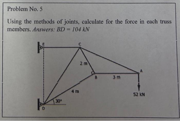 Solved Using the methods of joints, calculate for the force | Chegg.com