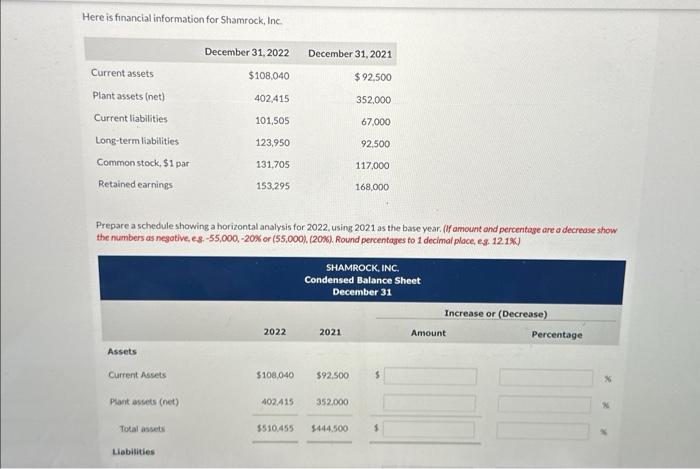 Solved Increase or (Decrease) 20222021 Amount Percentage | Chegg.com