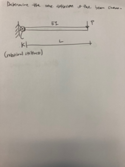 Solved Determine the nex. deflection at the bear shown. EL P | Chegg.com