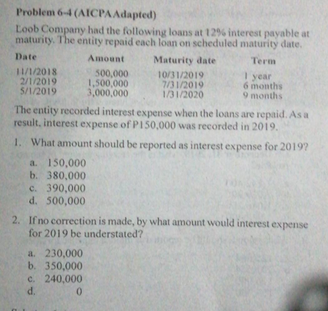 Solved Problem 6-4(AICPA Adapted) Loob Company had the | Chegg.com
