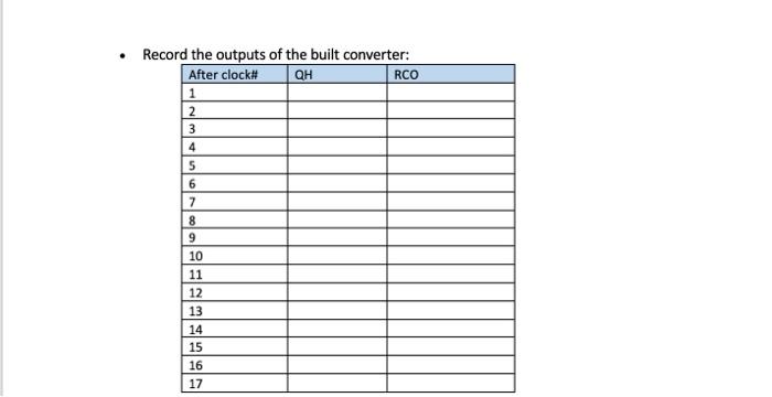 Solved Part3: parallel to serial converter. • Draw the | Chegg.com