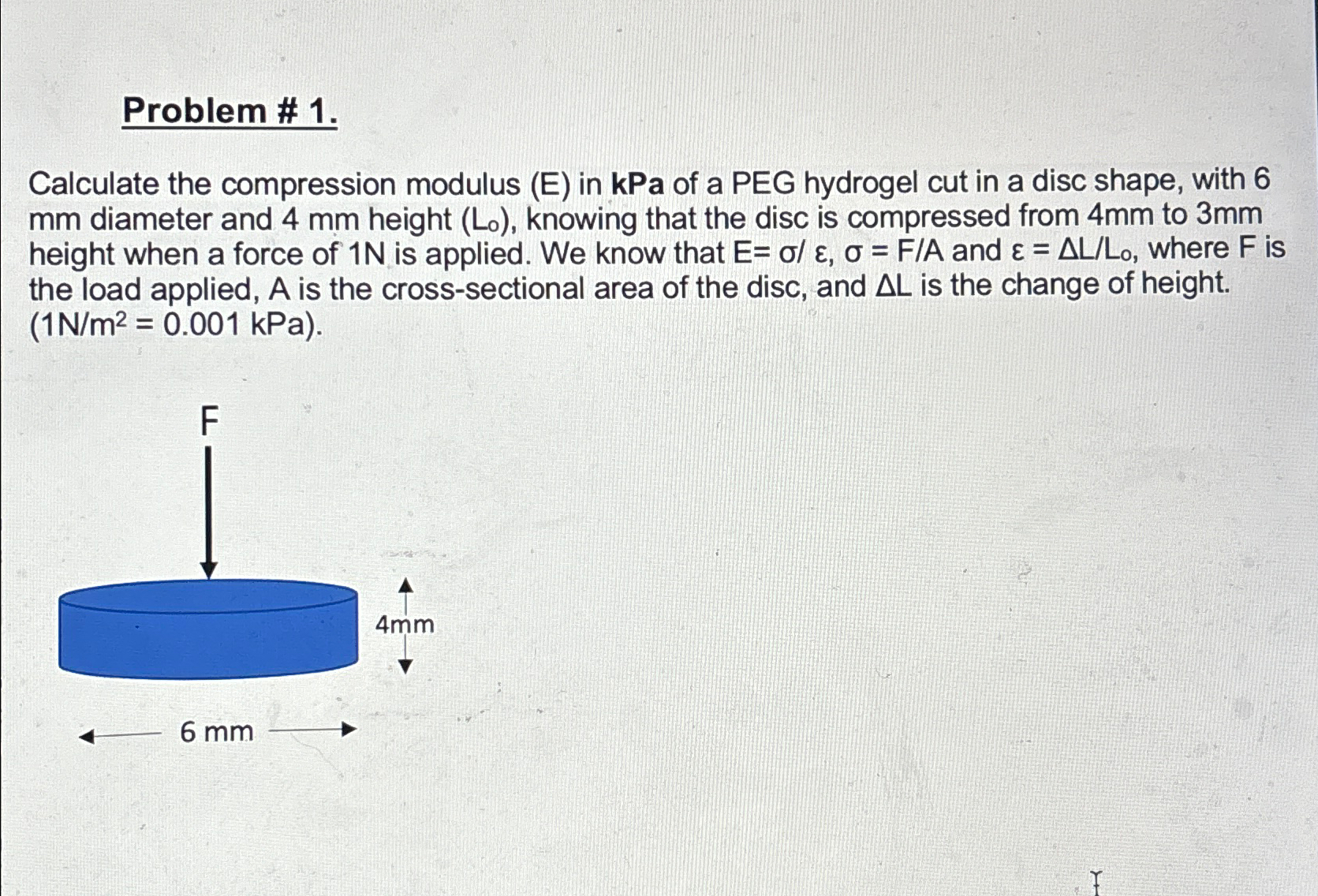 Solved Problem # 1.Calculate the compression modulus (E) ﻿in | Chegg.com