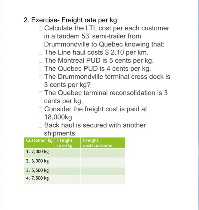 Solved 2. Exercise- Freight rate per kg Calculate the LTL | Chegg.com