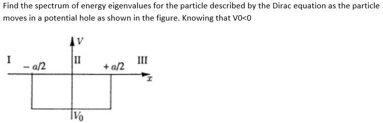 Solved Find the spectrum of energy eigenvalues for the | Chegg.com
