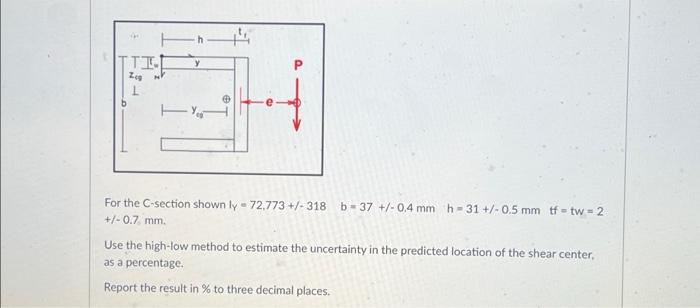 Solved For the C-section shown ly =72,773+/.318b=37+1−0.4 | Chegg.com