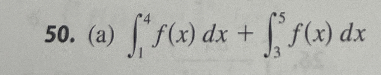 Solved (a) ∫14f(x)dx+∫35f(x)dx | Chegg.com