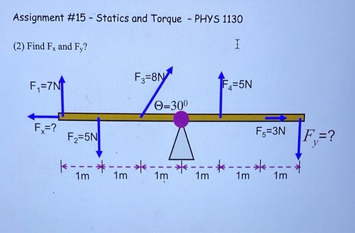 Solved Assignment #15 - Statics and Torque - PHYS 1130 (2) | Chegg.com