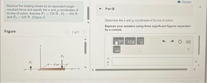 Solved Replace the loading shown by an equivalent single | Chegg.com