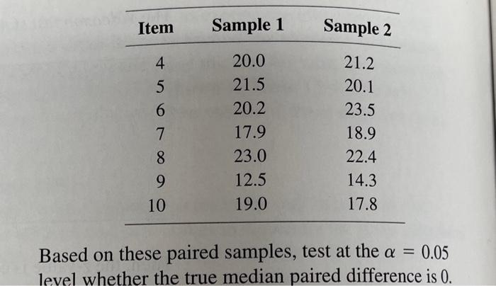Solved 17-20. You are given two paired samples with the | Chegg.com