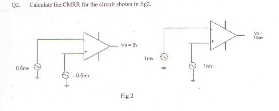 Solved Calculate the CMRR for the circuit shown in fig2. | Chegg.com