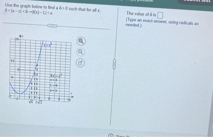 Solved Use the graph below to find a δ>0 such that for all | Chegg.com