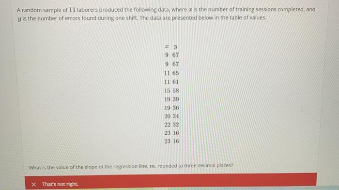 Solved A random sample of 11 laborers produced the following | Chegg.com