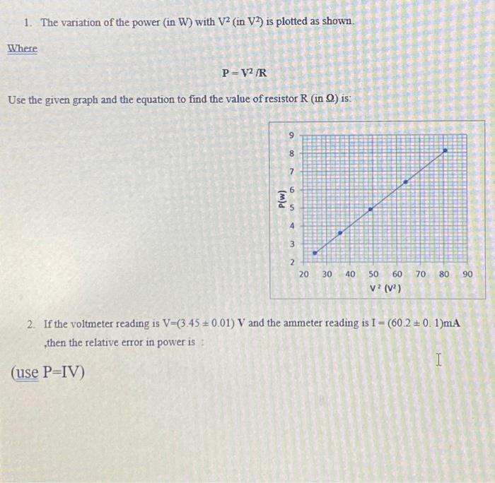 Solved 1. The variation of the power (in W ) with V2 (in V2 | Chegg.com