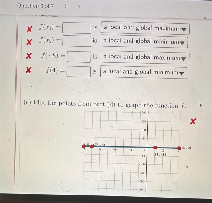 Solved Given the function f(x)=x3+3x2−24x+12 over the | Chegg.com
