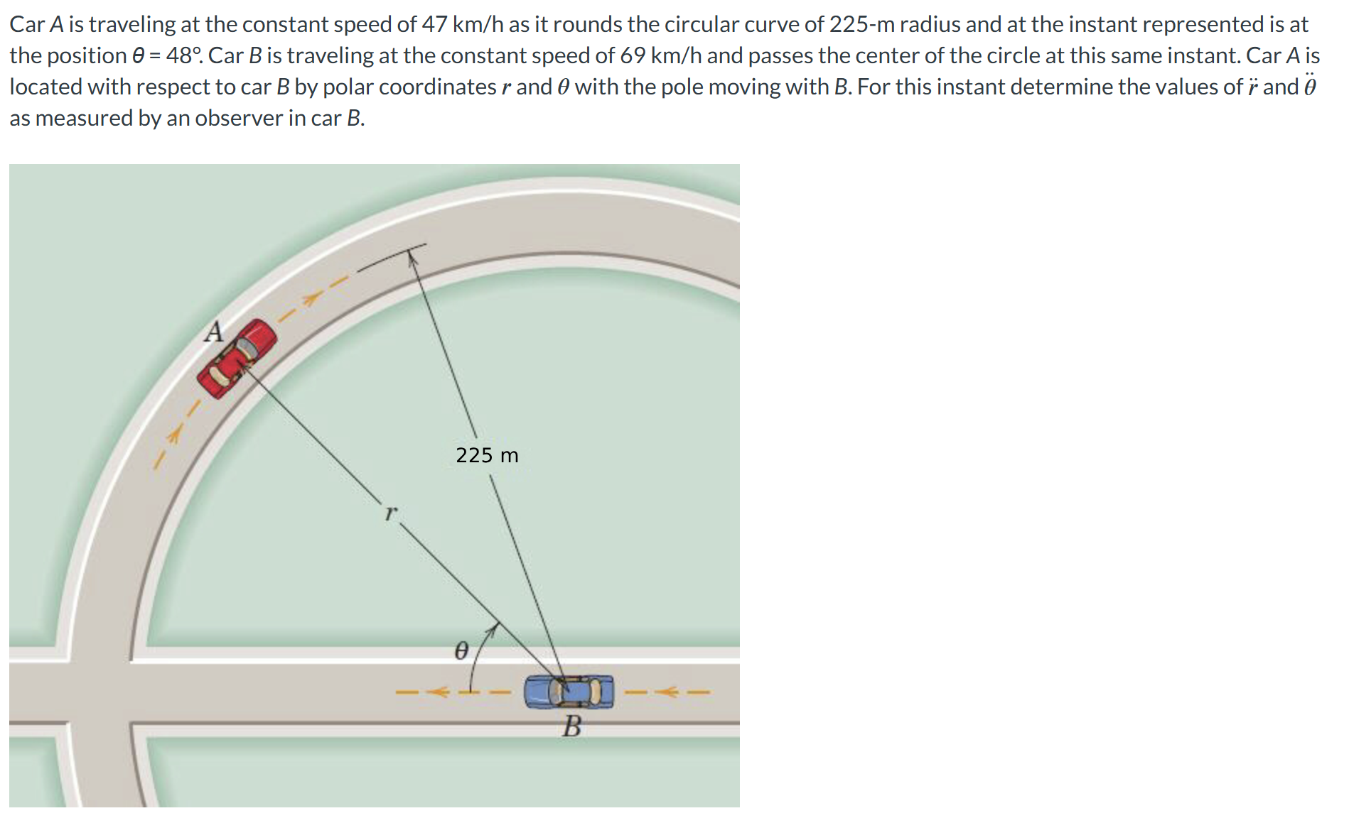 Car A is ﻿traveling at ﻿the constant speed | Chegg.com