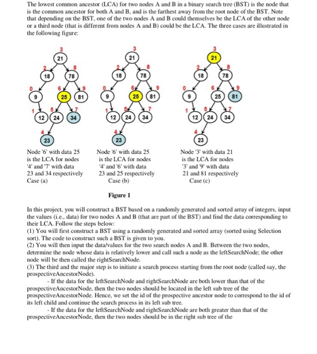 Solved The lowest common ancestor (LCA) for two nodes A and | Chegg.com