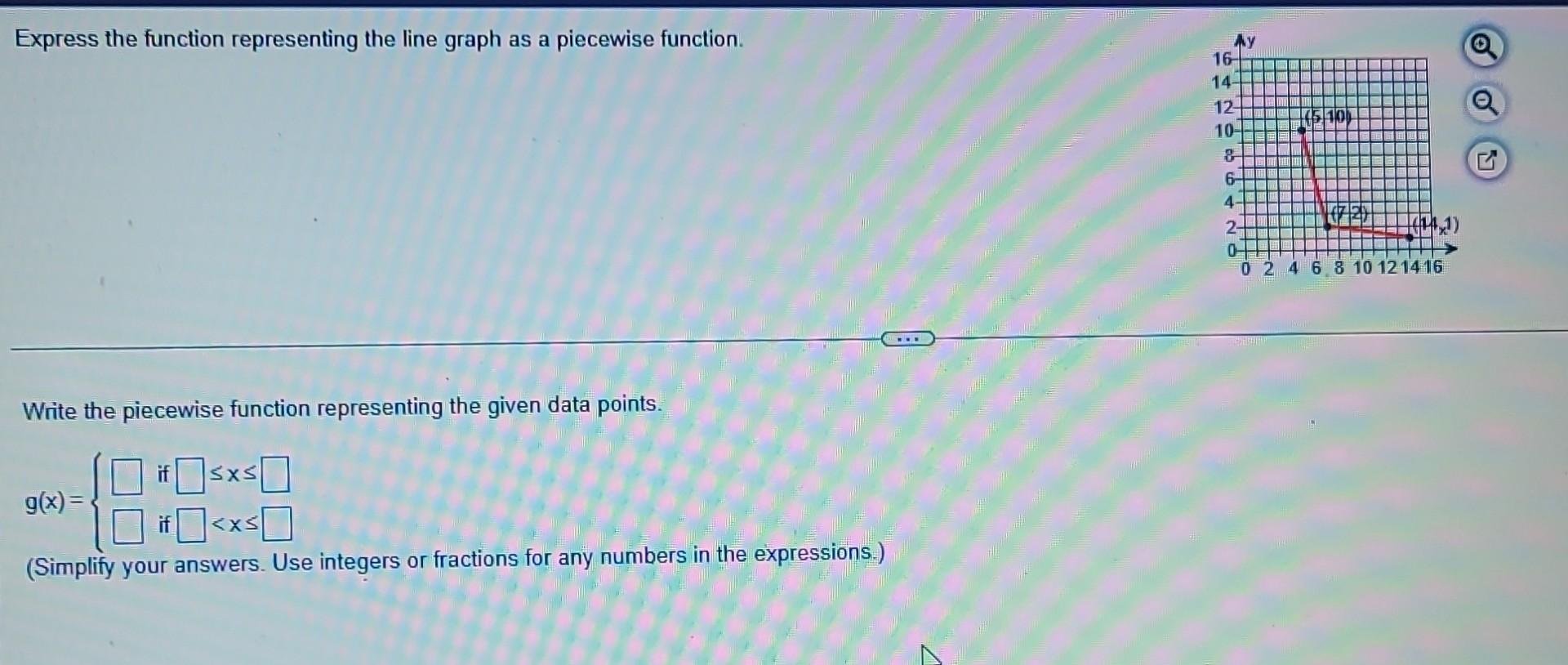 Solved Express the function representing the line graph as a | Chegg.com