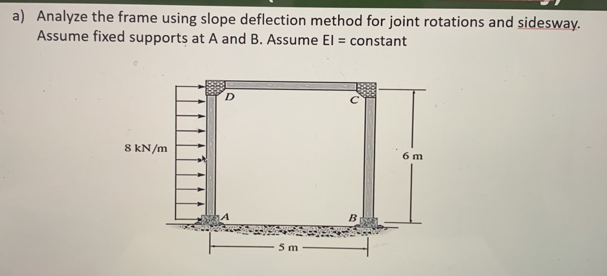 Solved a) ﻿Analyze the frame using slope deflection method | Chegg.com