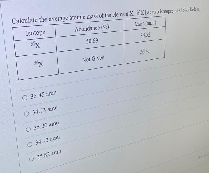Solved Calculate the average atomic mass of the element X., | Chegg.com
