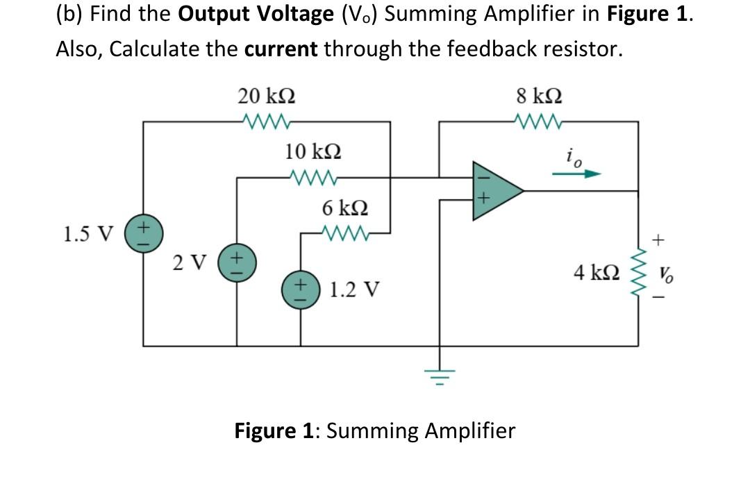 Solved (b) Find the Output Voltage (Vo) Summing Amplifier in | Chegg.com