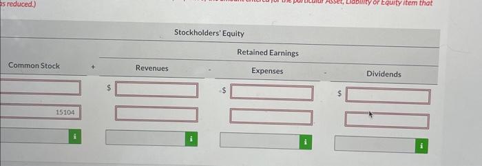 Solved Using the following tabular analysis, show the effect | Chegg.com
